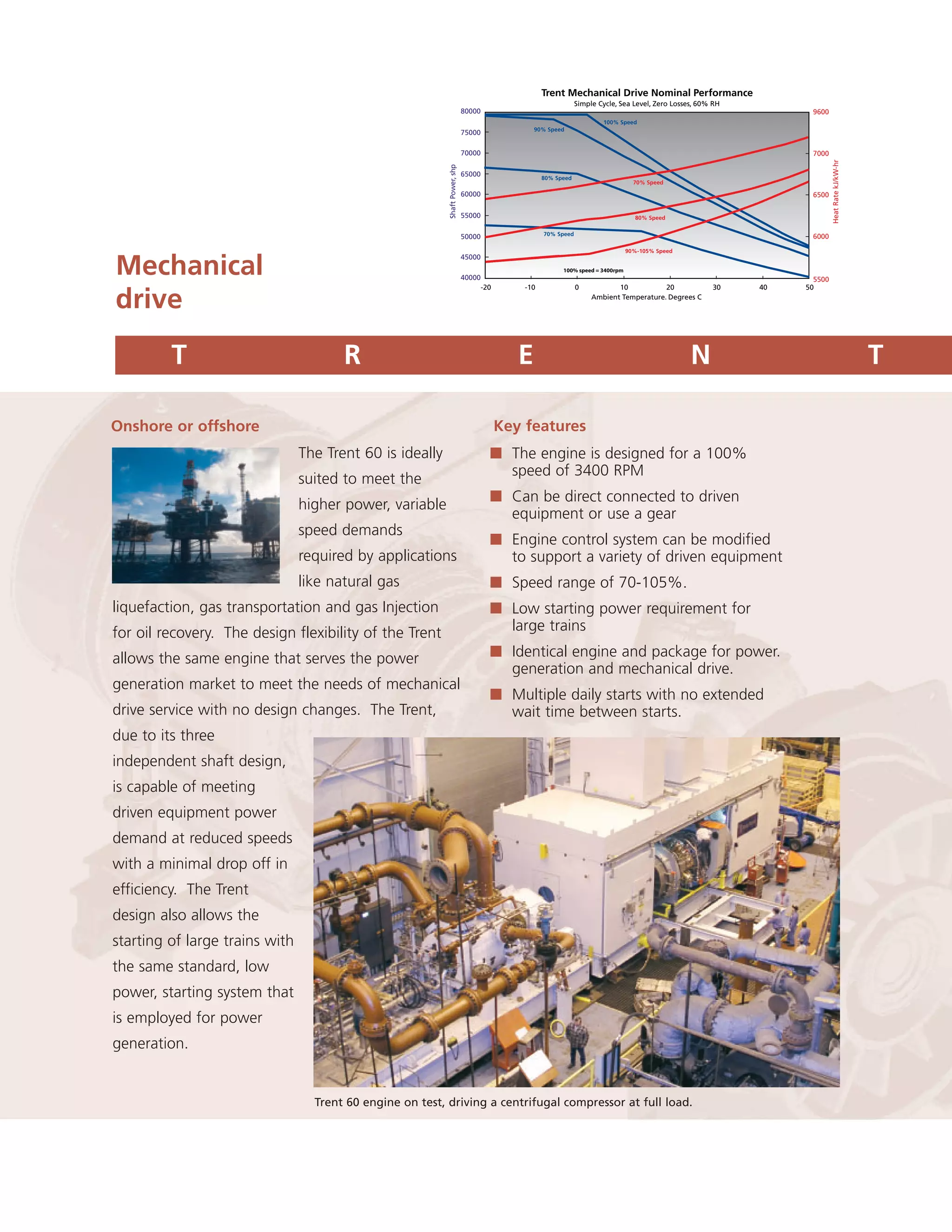 Rolls-Royce Energy Systems Applications | PDF