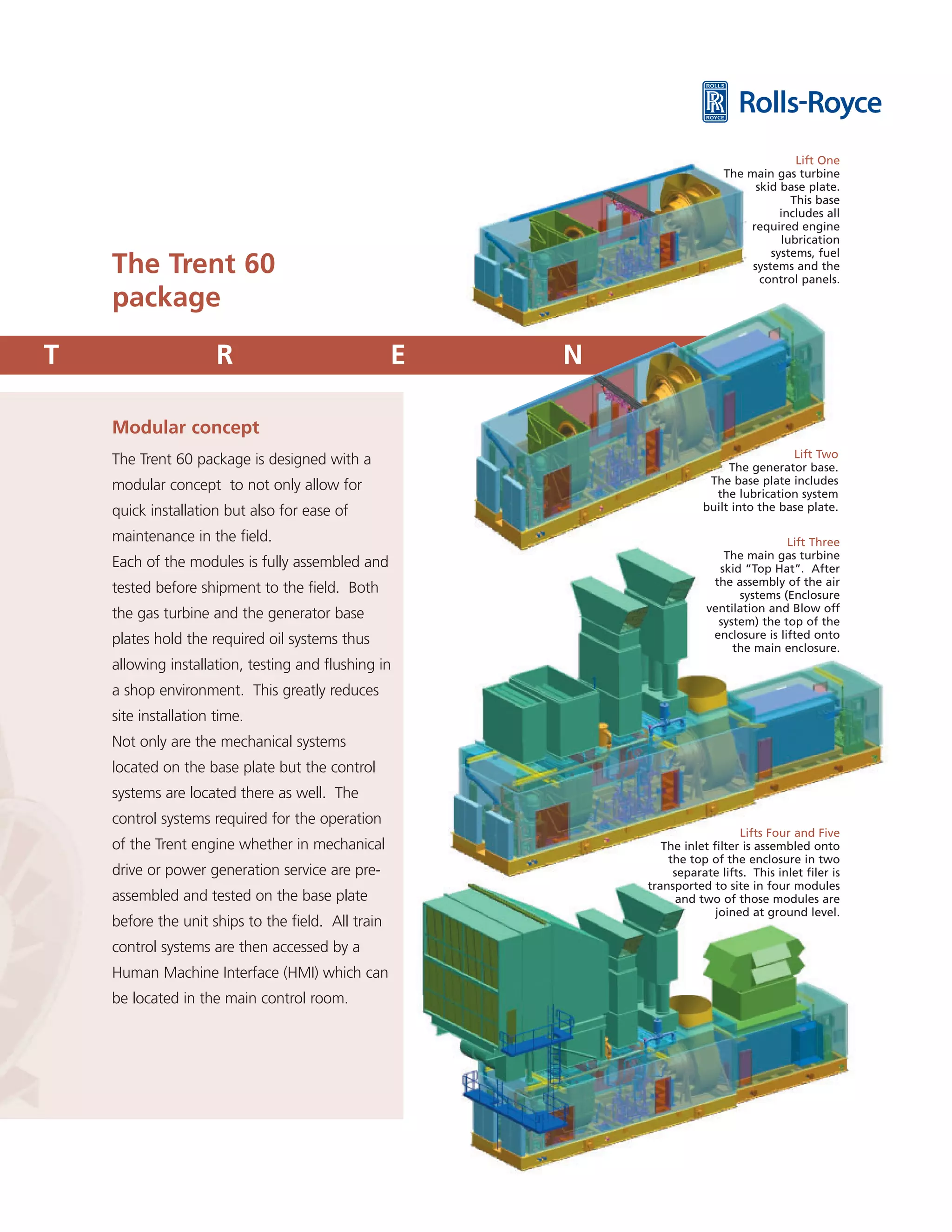 Rolls-Royce Energy Systems Applications | PDF