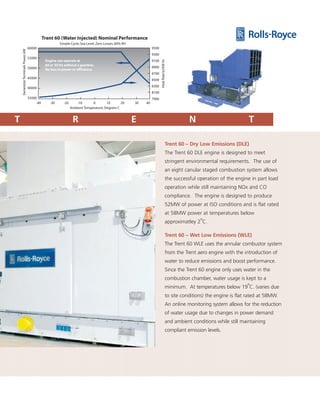 Rolls-Royce Energy Systems Applications | PDF