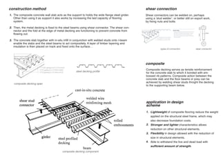 Building Technology Design Solution | PDF