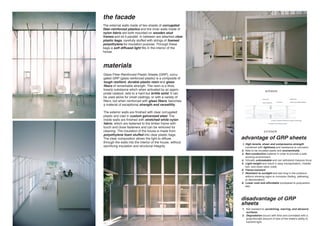 Building Technology Design Solution | PPT