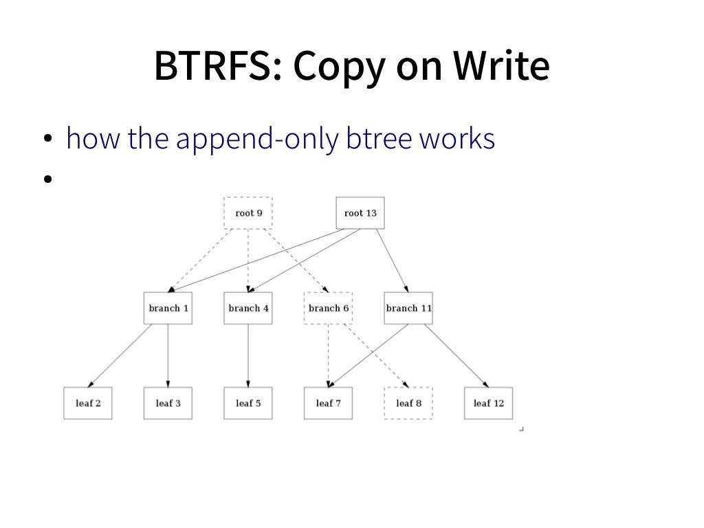 Introduction to BTRFS and ZFS