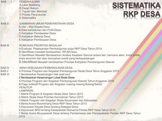 BT RKP Desa.ppt
