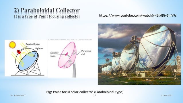 Solar Radiation Geometry, Solar Thermal Conversion and Applications ...