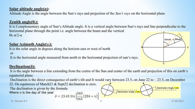 Solar Radiation Geometry, Solar Thermal Conversion and Applications ...