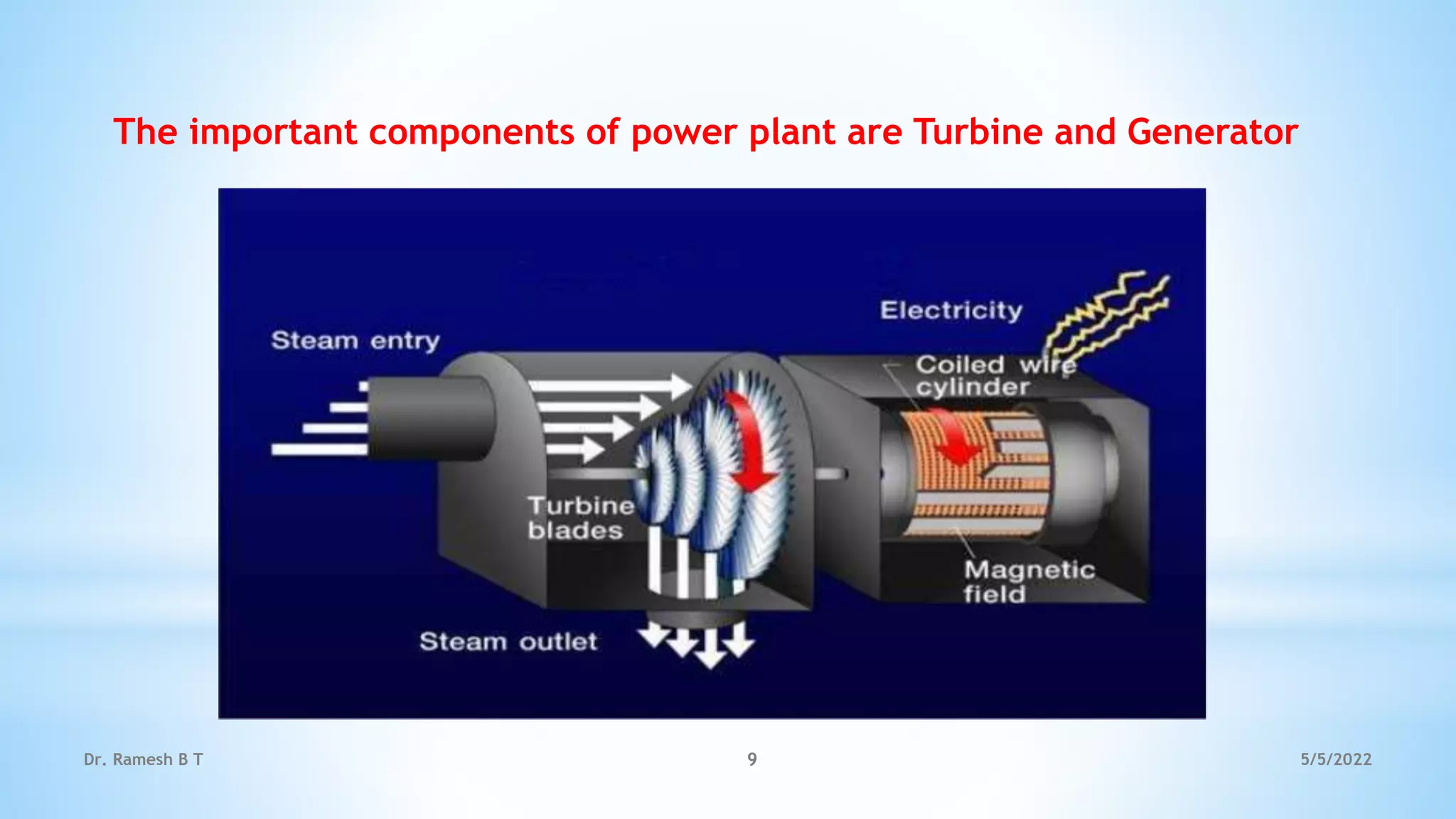 BTR NCES Module- 5.pptx