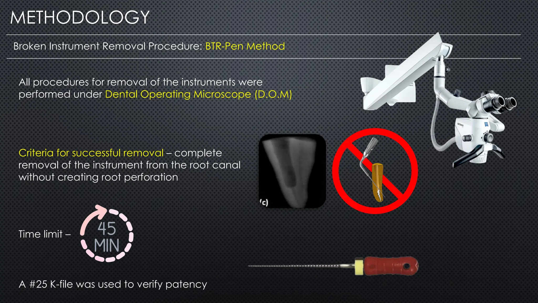 File Retrieval in Endodontics - BTR Pen. | PPTX