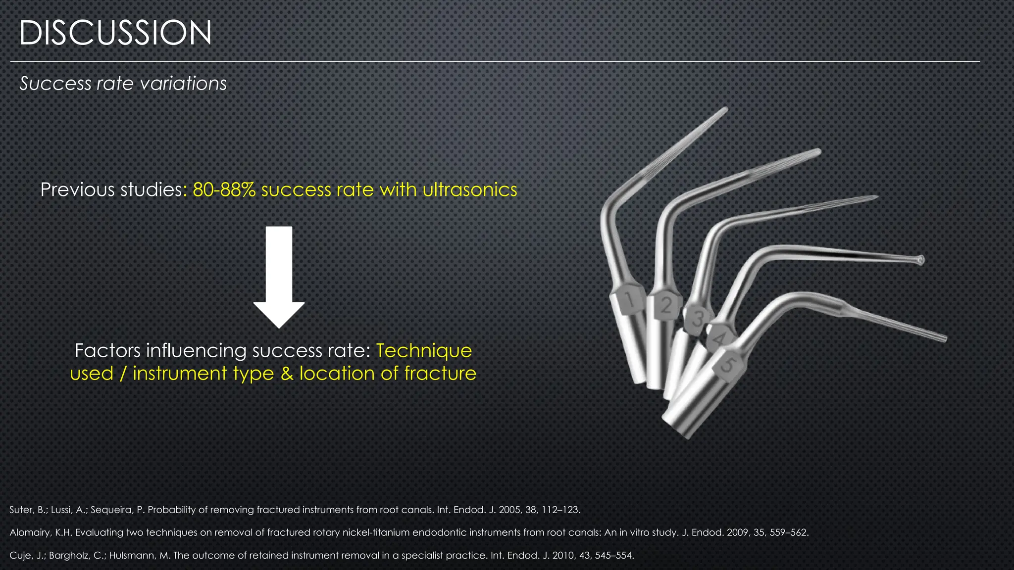 File Retrieval in Endodontics - BTR Pen. | PPTX