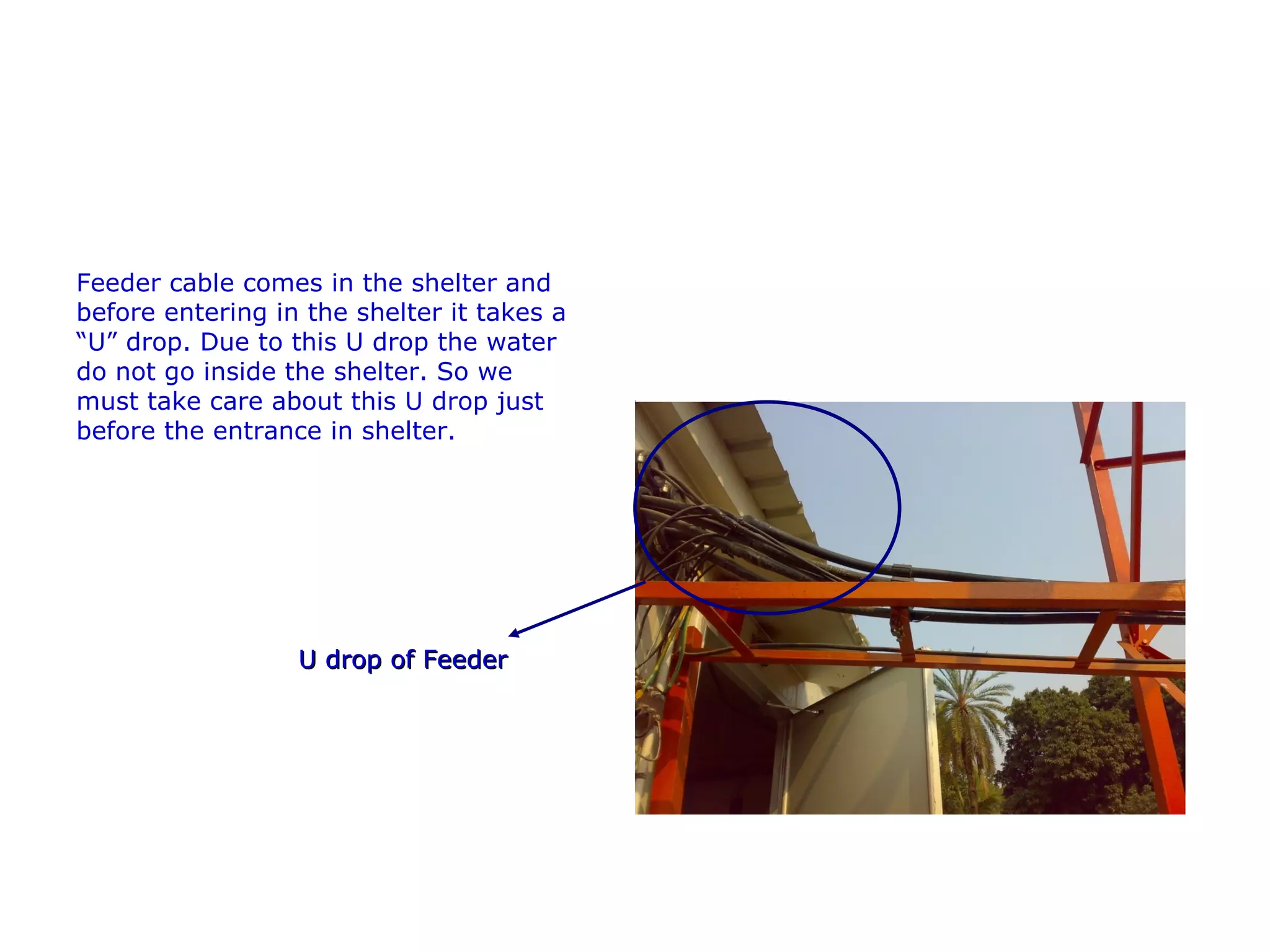 Bts-site-installation | PPT