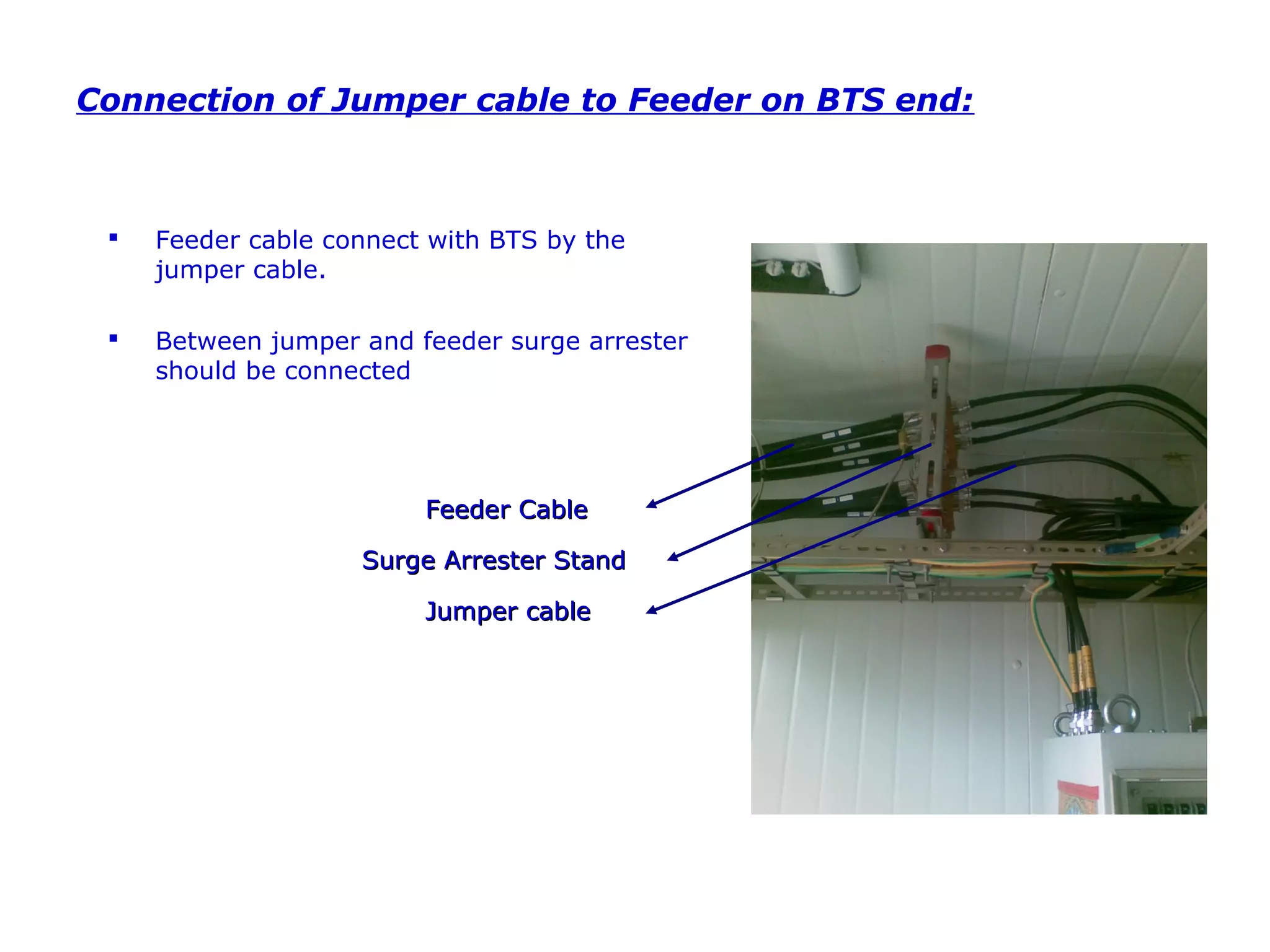 Bts-site-installation | PPT