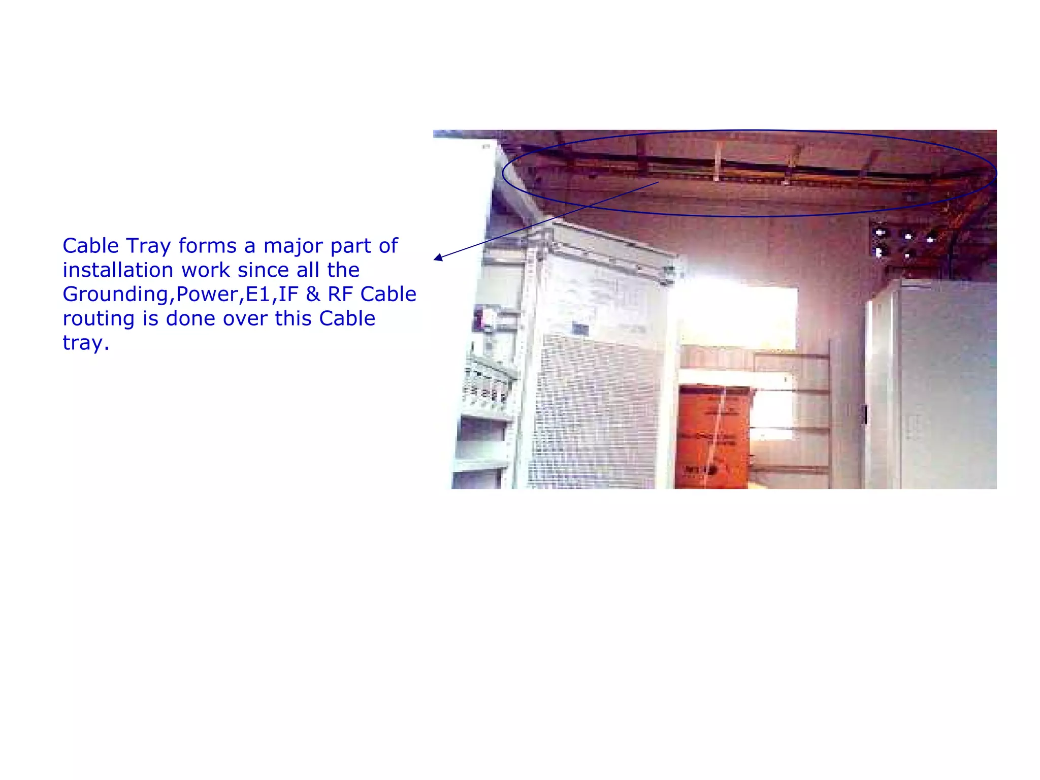 Bts-site-installation | PPT