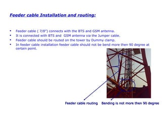 Bts-site-installation | PPT