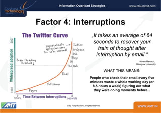 Information Overload Strategies | PPT