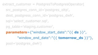 Apache Airflow Architecture | PDF
