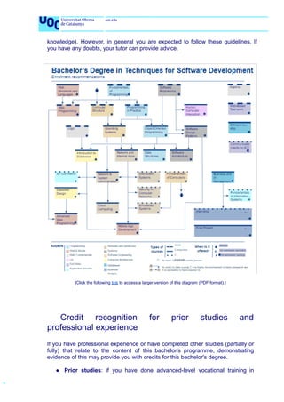 BTSD Guide for new students 20231 Sep'23.docx.pdf