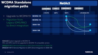 BTS Direct Integration in LTE and SRAN.pdf