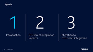 BTS Direct Integration in LTE and SRAN.pdf
