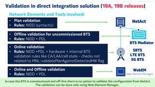 BTS Direct Integration in LTE and SRAN.pdf