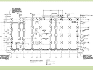 Building Sem 2 (EMT 157) | PPT