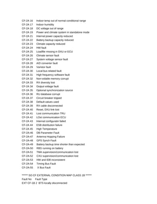 Bts fault codes | DOC