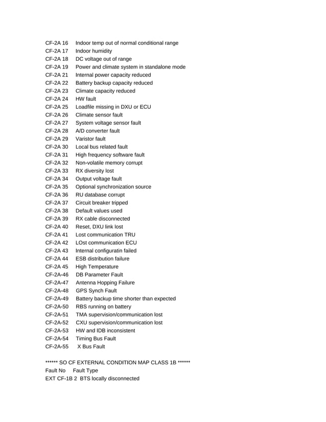 Bts fault codes | DOC