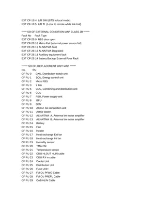 Bts fault codes | DOC