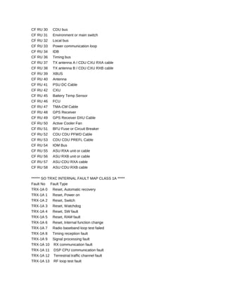 Bts fault codes | DOC