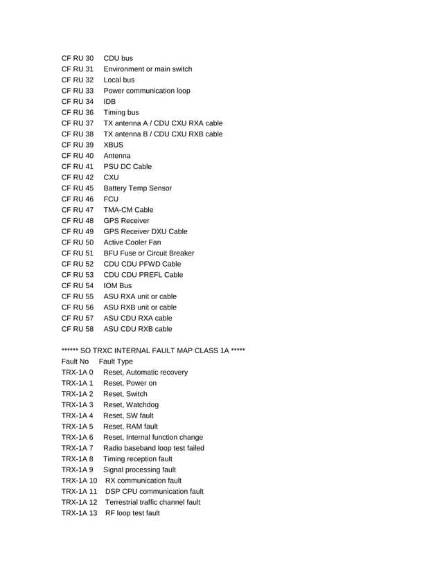 Bts fault codes | DOC