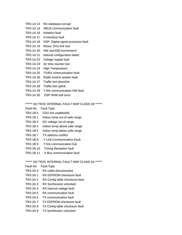 Bts fault codes | DOC