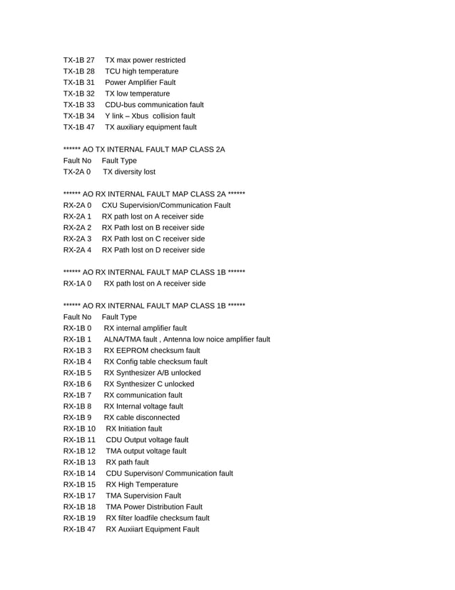 Bts fault codes | DOC