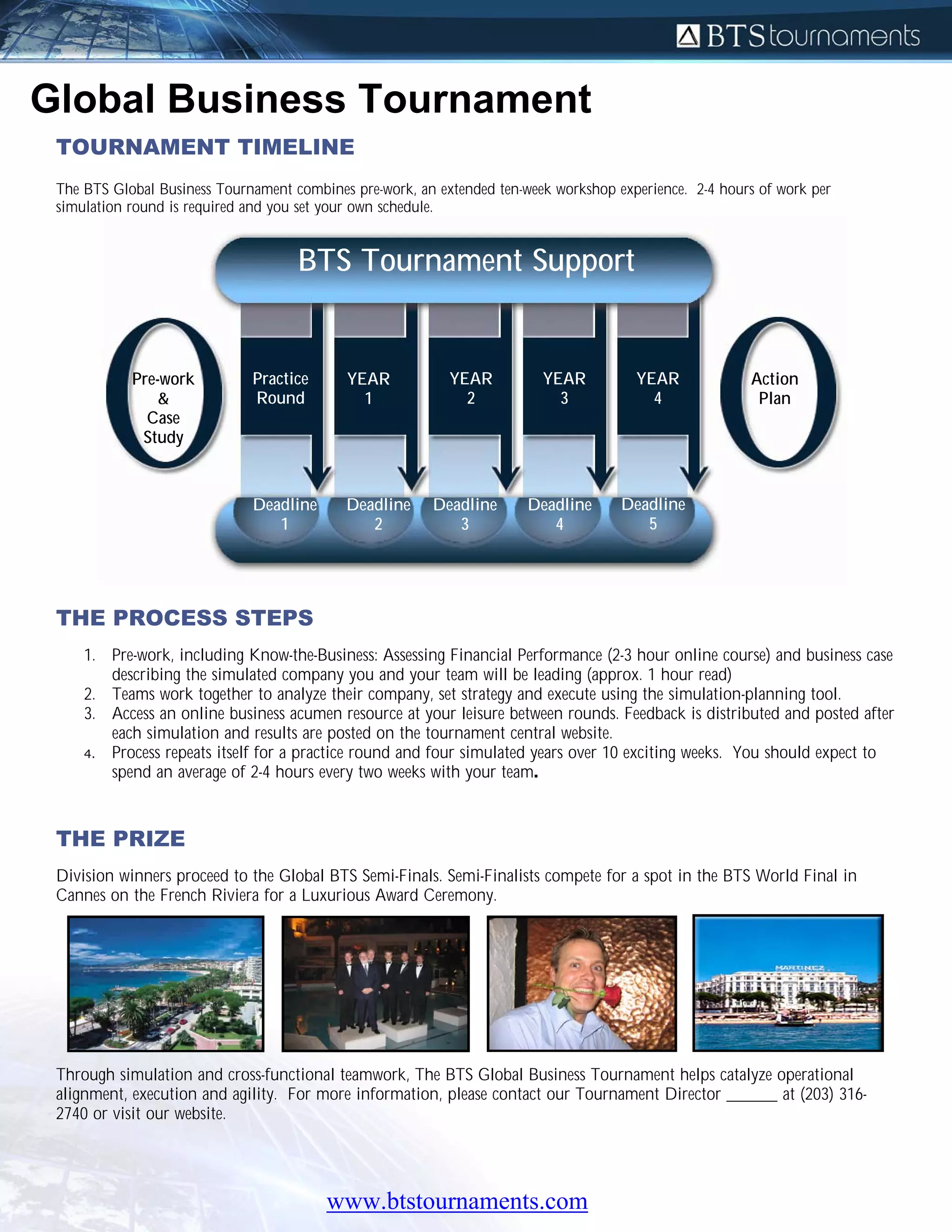 Bts Global Tournament Overview | PDF