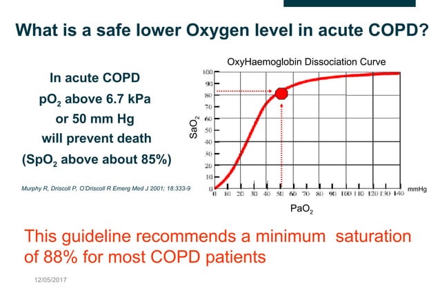 BTS Guideline for O2 use oxygen use .ppt