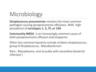 Bts guidelines for the management of pleural infection in | PPTX