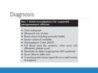 Bts guidelines for the management of pleural infection in | PPTX