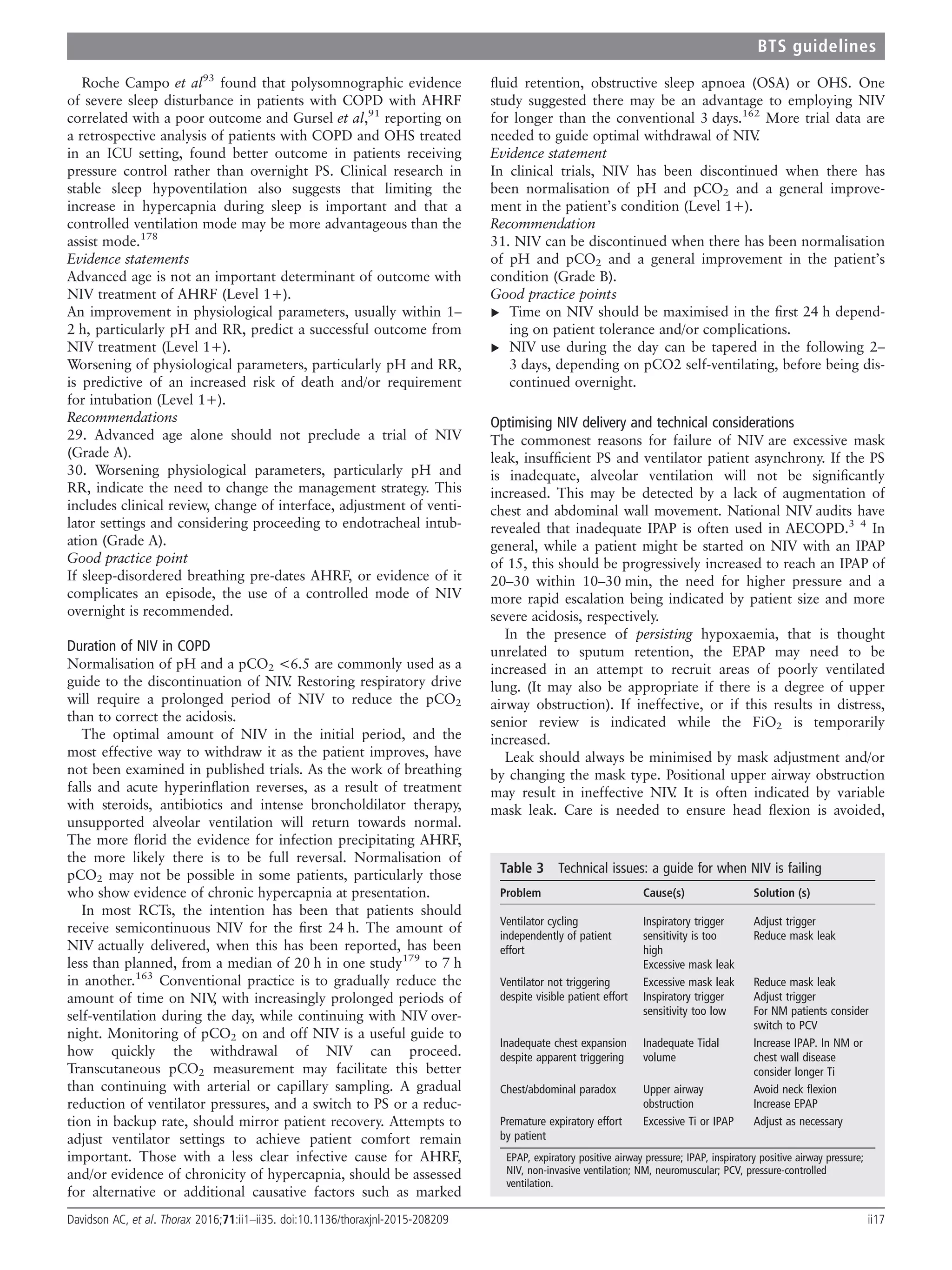 BTS_ICS Guideline for the Ventilatory Management of Acute Hypercapnic ...