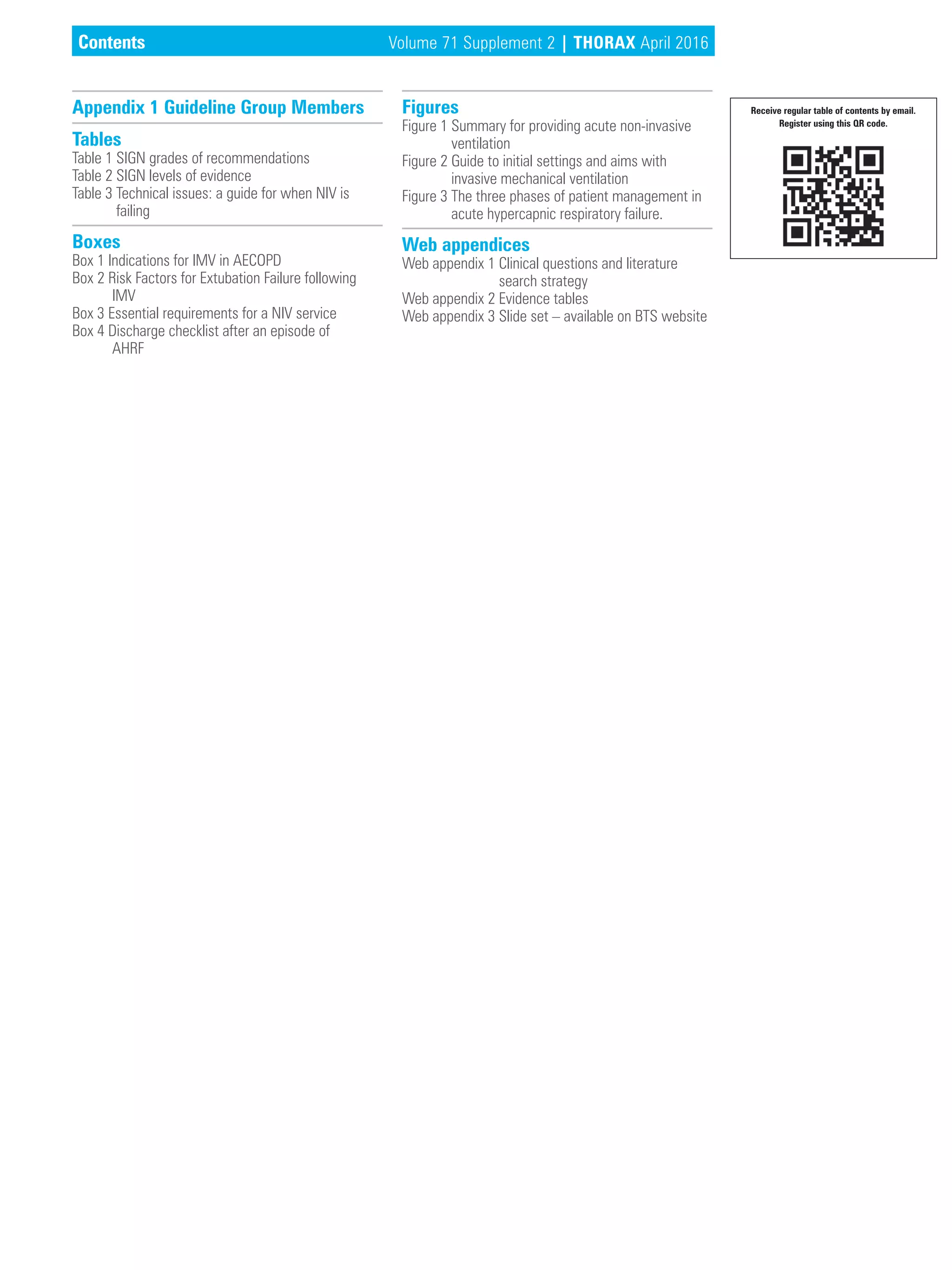 BTS_ICS Guideline for the Ventilatory Management of Acute Hypercapnic ...
