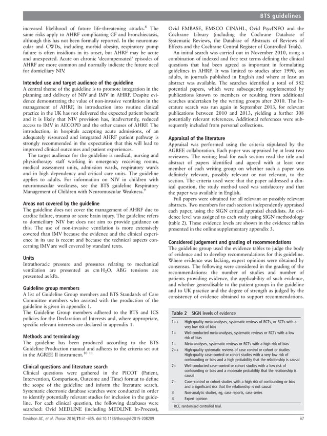 BTS_ICS Guideline for the Ventilatory Management of Acute Hypercapnic ...