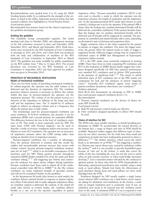 BTS_ICS Guideline for the Ventilatory Management of Acute Hypercapnic ...