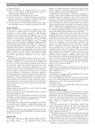 BTS_ICS Guideline for the Ventilatory Management of Acute Hypercapnic ...