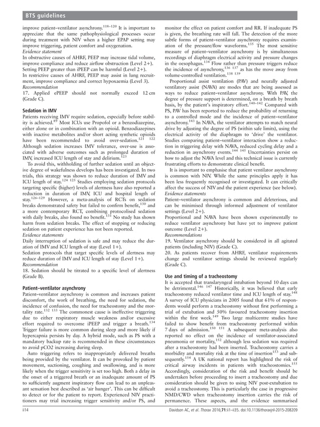BTS_ICS Guideline for the Ventilatory Management of Acute Hypercapnic ...
