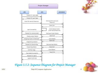 Bug Tracking System | PPTX