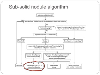 British Thoracic Society Guidelines on Lung nodules #Vama2015 | PPTX