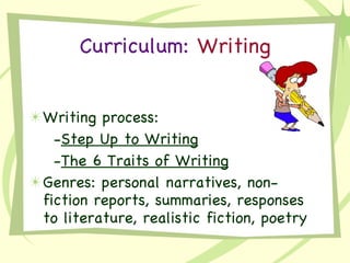 Back to School Night 091610 | PPT