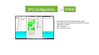 BTS Reserves for Installation, Preventative Maintenance and Acceptance ...