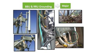 BTS Reserves for Installation, Preventative Maintenance and Acceptance ...