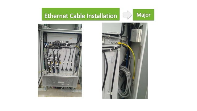 BTS Reserves for Installation, Preventative Maintenance and Acceptance ...