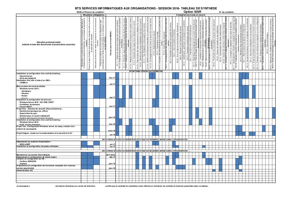 Bts sio e6_tableau_synthese_2018