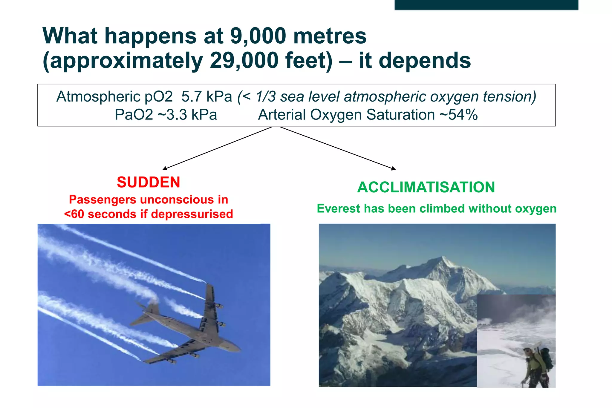 Oxygen Medical Use Guideline BTS | PPT
