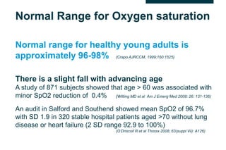 Oxygen Medical Use Guideline BTS | PPT