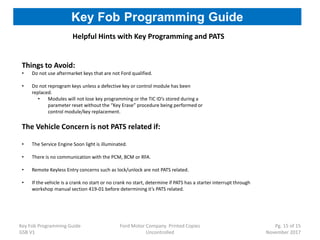 BTS Tipos de Llaves.pdf SISTEMA DE INMO | PPT